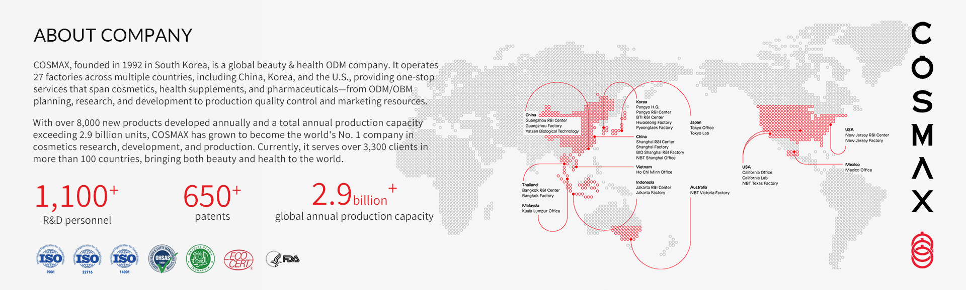 Home [ctms.cosmax.com]